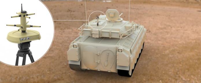 Radar Sistemleri | SavunmaSanayiST