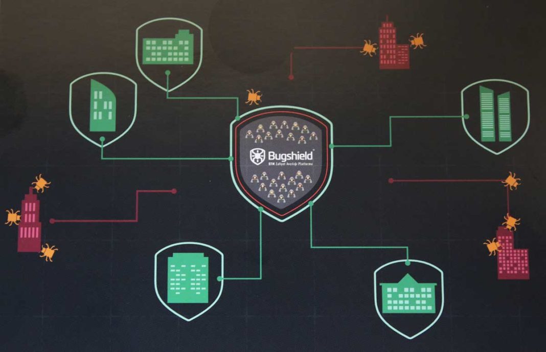 STM’den Proaktif Çözüm: BUGSHIELD PLATFORMU | SavunmaSanayiST