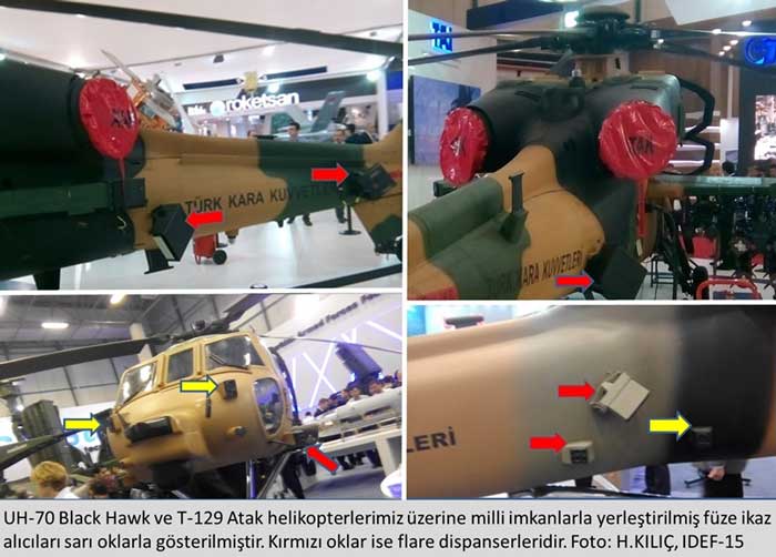 MANPADS ve Dünyada MANPADS Tehdidinin Boyutları (2) | SavunmaSanayiST