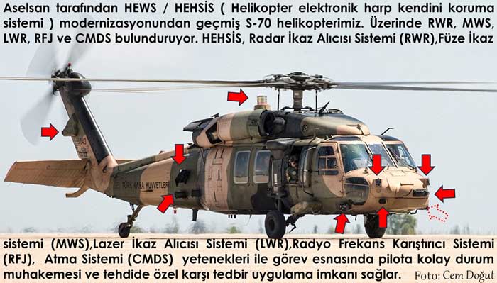 MANPADS ve Dünyada MANPADS Tehdidinin Boyutları (2) | SavunmaSanayiST
