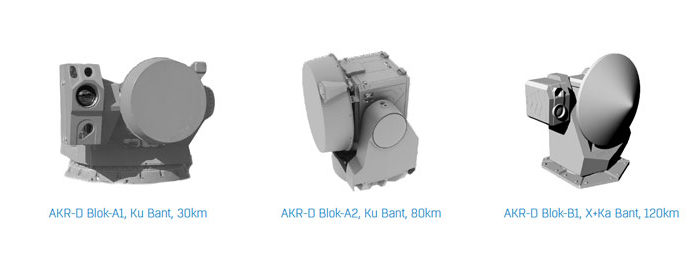 AKR-D Atış Kontrol Radar Ailesi | SavunmaSanayiST