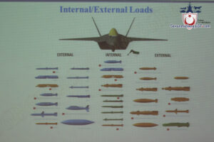 Türk Hava Kuvvetleri'nin MMU TF-X Sunumu ve Öne Çıkanlar