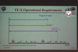 Türk Hava Kuvvetleri'nin MMU TF-X Sunumu ve Öne Çıkanlar
