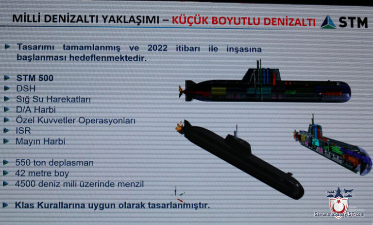 STM500 Denizaltısının Üretim Faaliyetleri Başladı