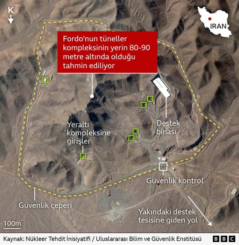Beklenen oldu: ABD B-2'leri GBU-57 ile İran'da Fordo'yu Vurdu ...
